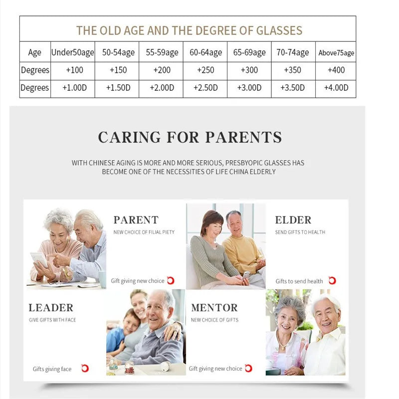 Glesses Anti Blue Light ZENOTTIC (BUY 1, GET 3) – Saint Calixto